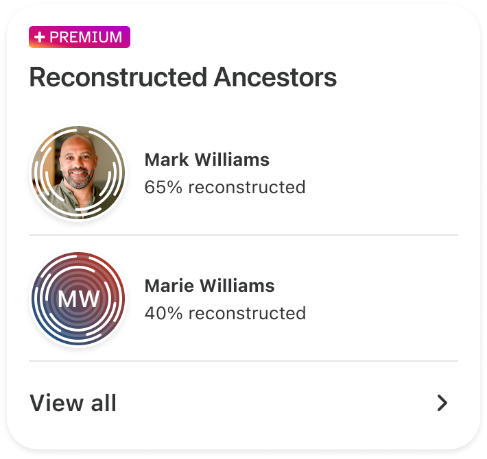 23andMe: Reconstructed Ancestors Overview – 23andMe Customer Care