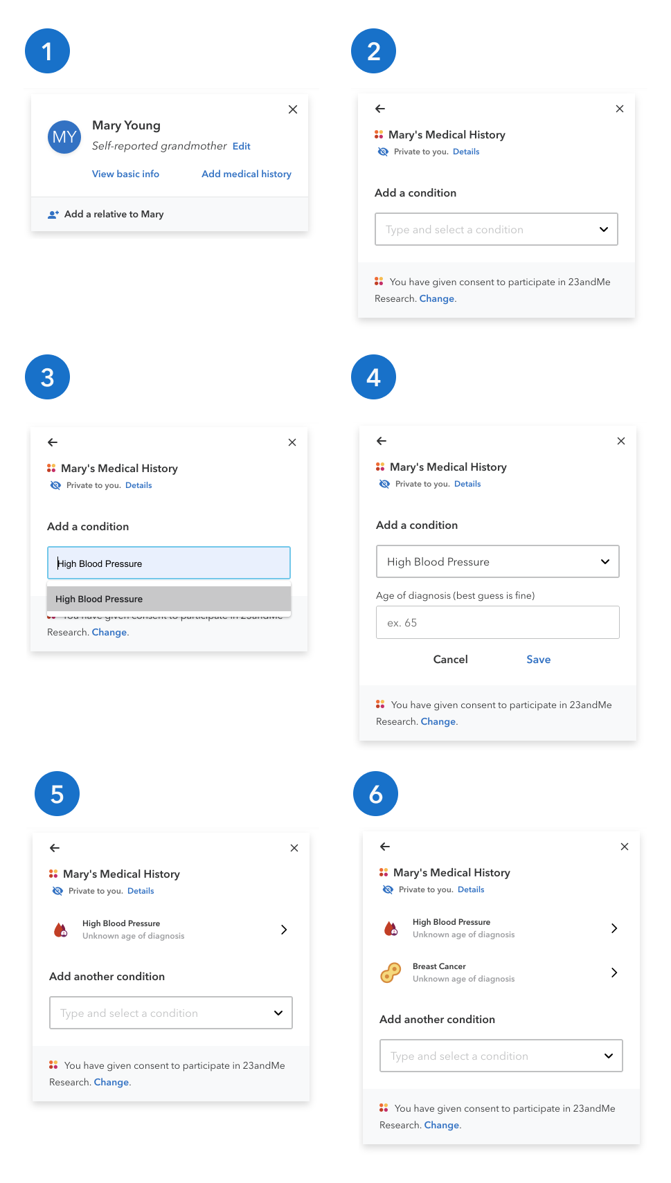 How to Build and Edit your 23andMe Family Tree – 23andMe Customer Care